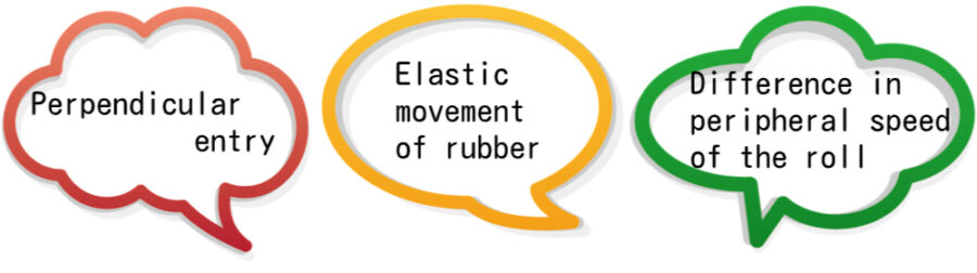 About Types of Wrinkle Removal Rolls | Expander Rolls (Spreader Rolls ...