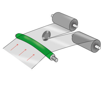 How to Use Expander Rolls (Install Locations) | Expander Rolls ...