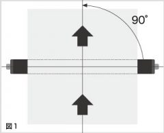 Expander Rolls | Expander Rolls (Spreader Rolls) for removing wrinkles ...